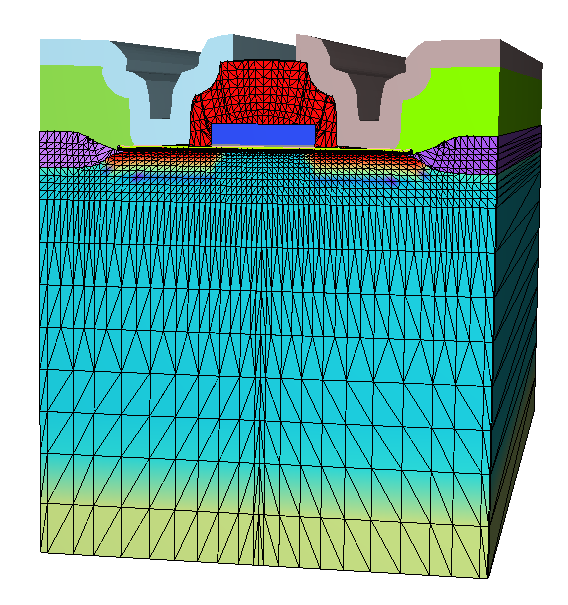 Product – QuantumFabless
